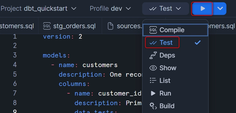 Mastering dbt & Snowflake: A Quickstart Guide | Kite Metric