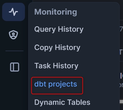 Mastering dbt & Snowflake: A Quickstart Guide | Kite Metric