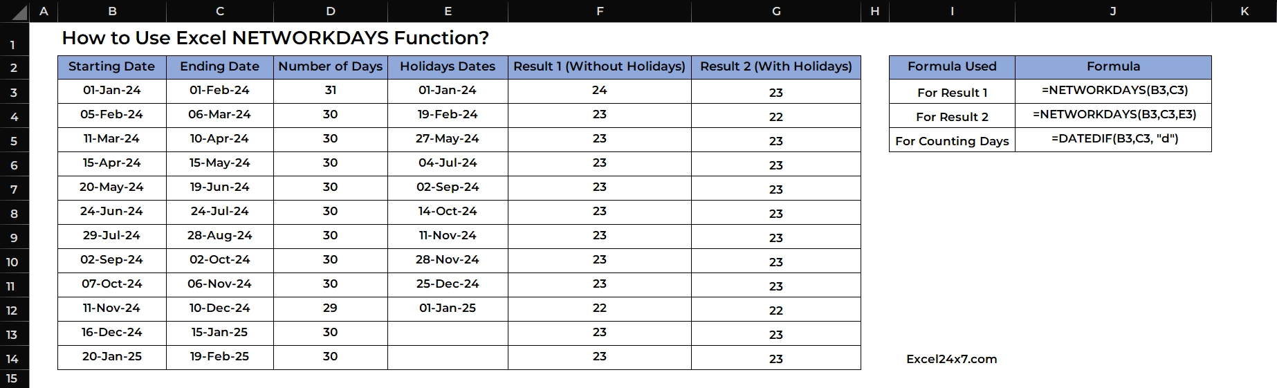 Master Excel's NETWORKDAYS Function: A Complete Guide | Kite Metric