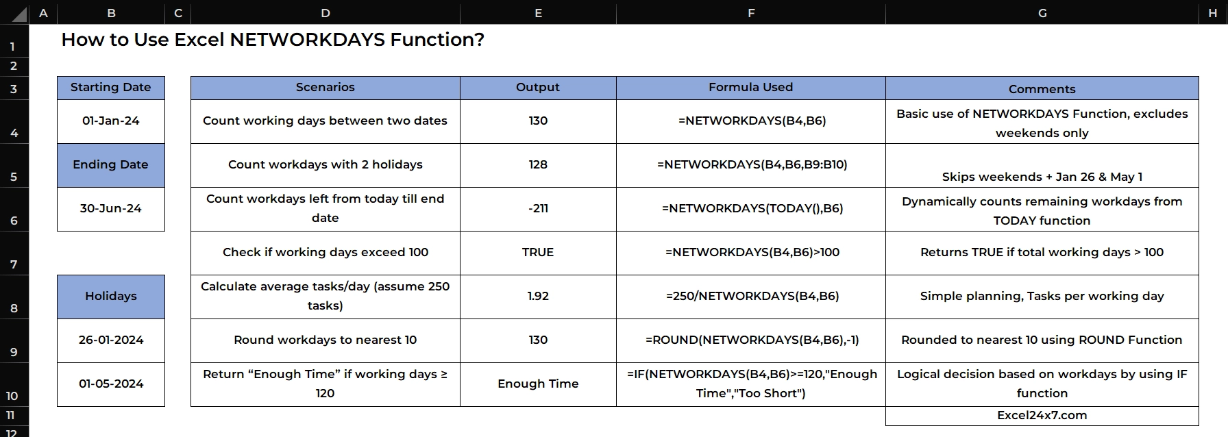 Master Excel's NETWORKDAYS Function: A Complete Guide | Kite Metric