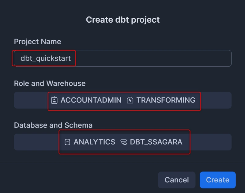 Mastering dbt & Snowflake: A Quickstart Guide | Kite Metric
