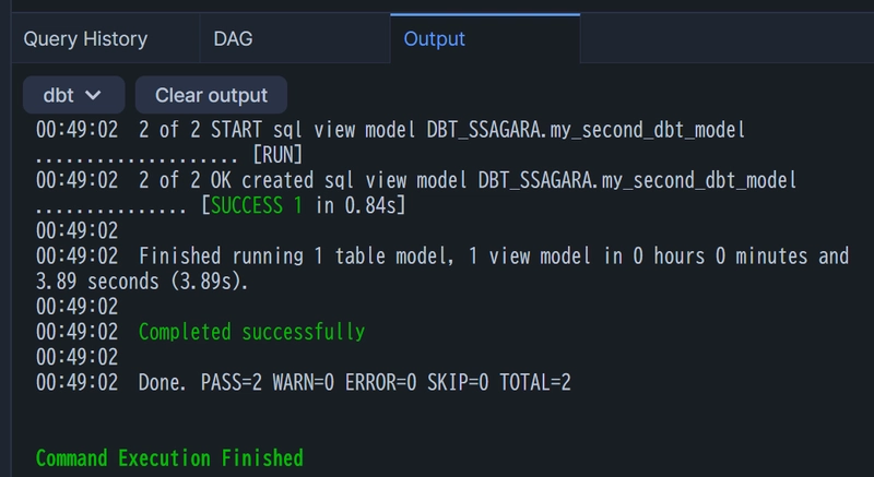 Mastering dbt & Snowflake: A Quickstart Guide | Kite Metric