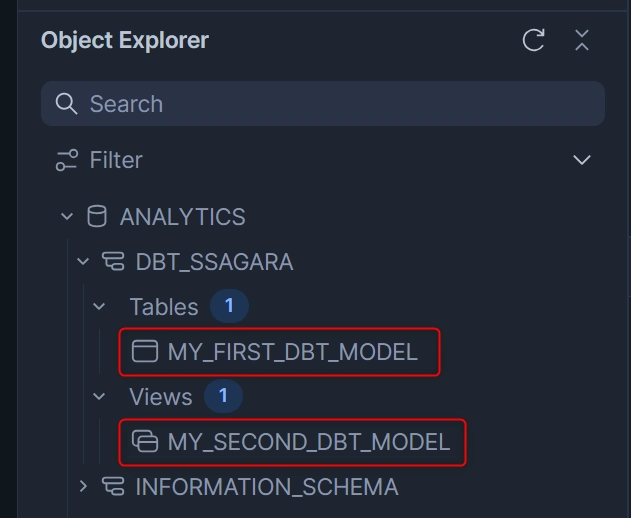 Mastering dbt & Snowflake: A Quickstart Guide | Kite Metric